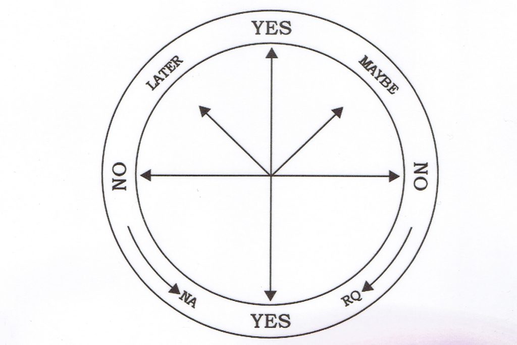 Recommended Pendulum Chart | Psychic Revelation Blog